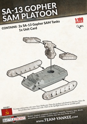 Team Yankee: Soviet Union SA-13 Gopher (x2) (TSBX06) - Panzer Command