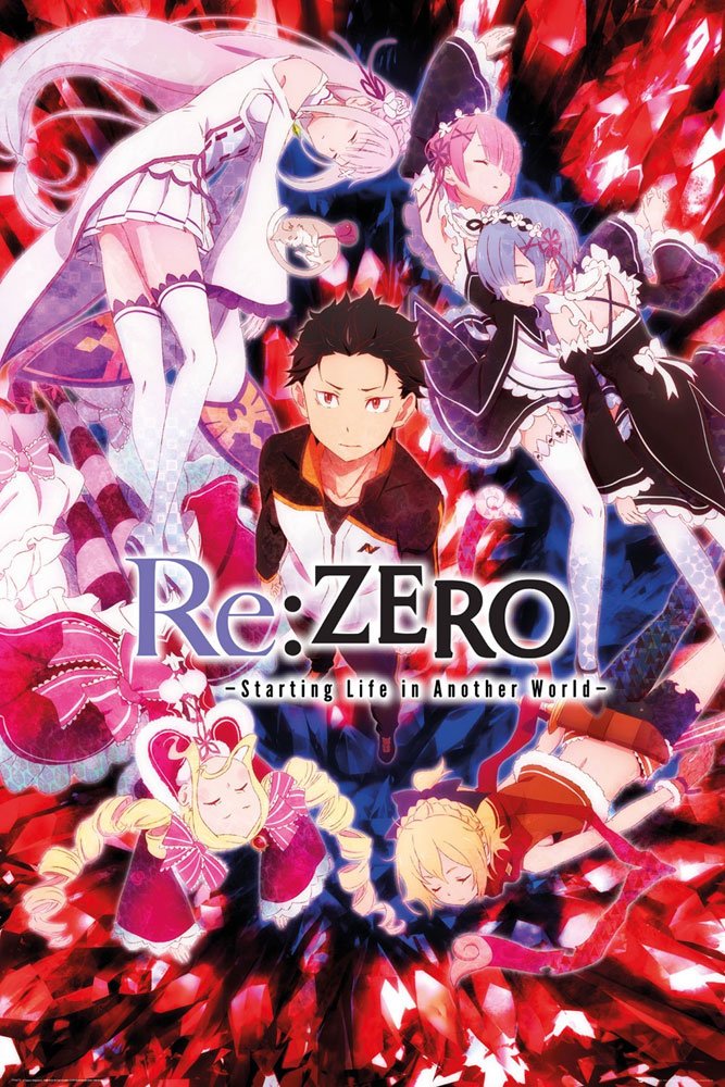 GB eye Re:Zero Poster Cover Art 61 x 91 cm (GYE-FP4472) - Panzer Command